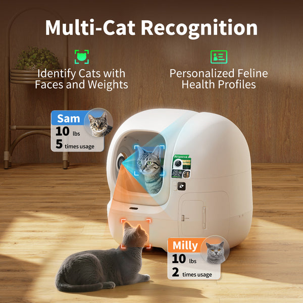 Purobot Max Pro 2 – PETKIT UK